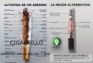 Descubre cuántas caladas de vapeo equivalen a un cigarro y toma el control de tu salud