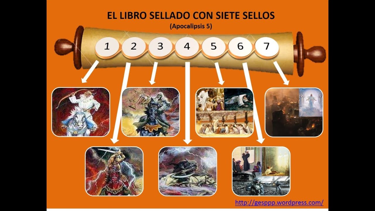 7 Sellos del Apocalipsis: Descubre el misterio y el poder que encierran