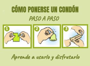 Condón masculino: 5 pasos sencillos para colocarlo correctamente y estar protegido