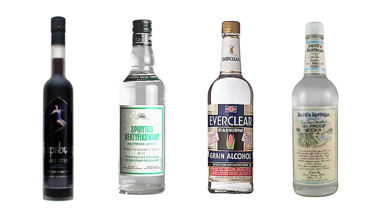 ¡Sorpréndete con el alto porcentaje de alcohol en el vodka! Descubre ...