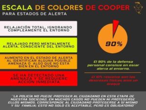 Descubre fácilmente qué es el código de colores y cómo utilizarlo en ...