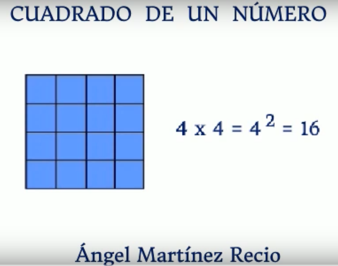 Algebra: Descubre cómo expresar el cuadrado de un número en ecuaciones