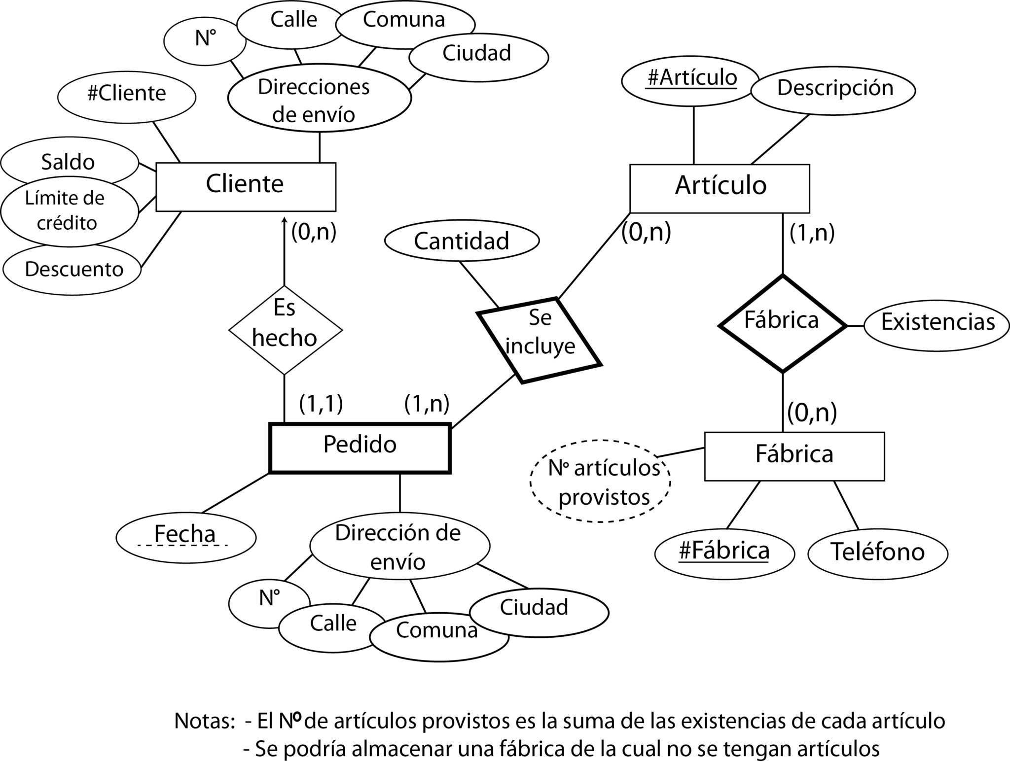 El Plan de Gestión de Costos: Descubre cómo optimizar tus recursos ...