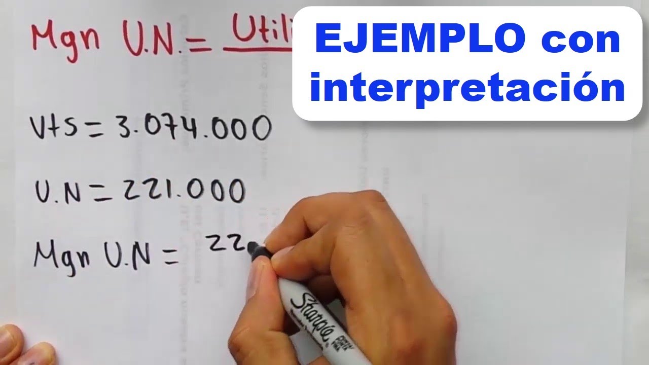 Descubre cómo calcular el margen de utilidad de un producto de manera ...