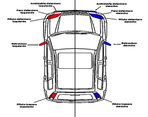 El Lado Izquierdo del Carro: Descubre por qué es clave para tu ...
