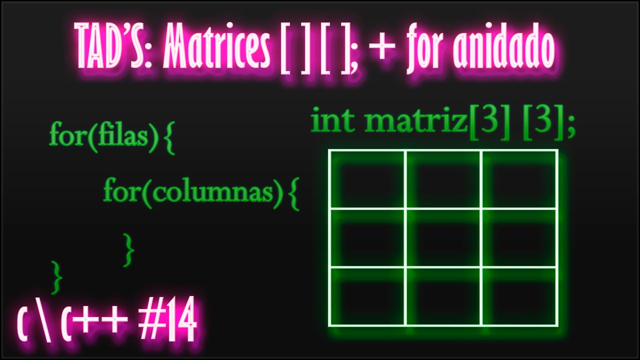 Matrices en Programación: Descubre cómo utilizar este poderoso recurso para optimizar tus programas